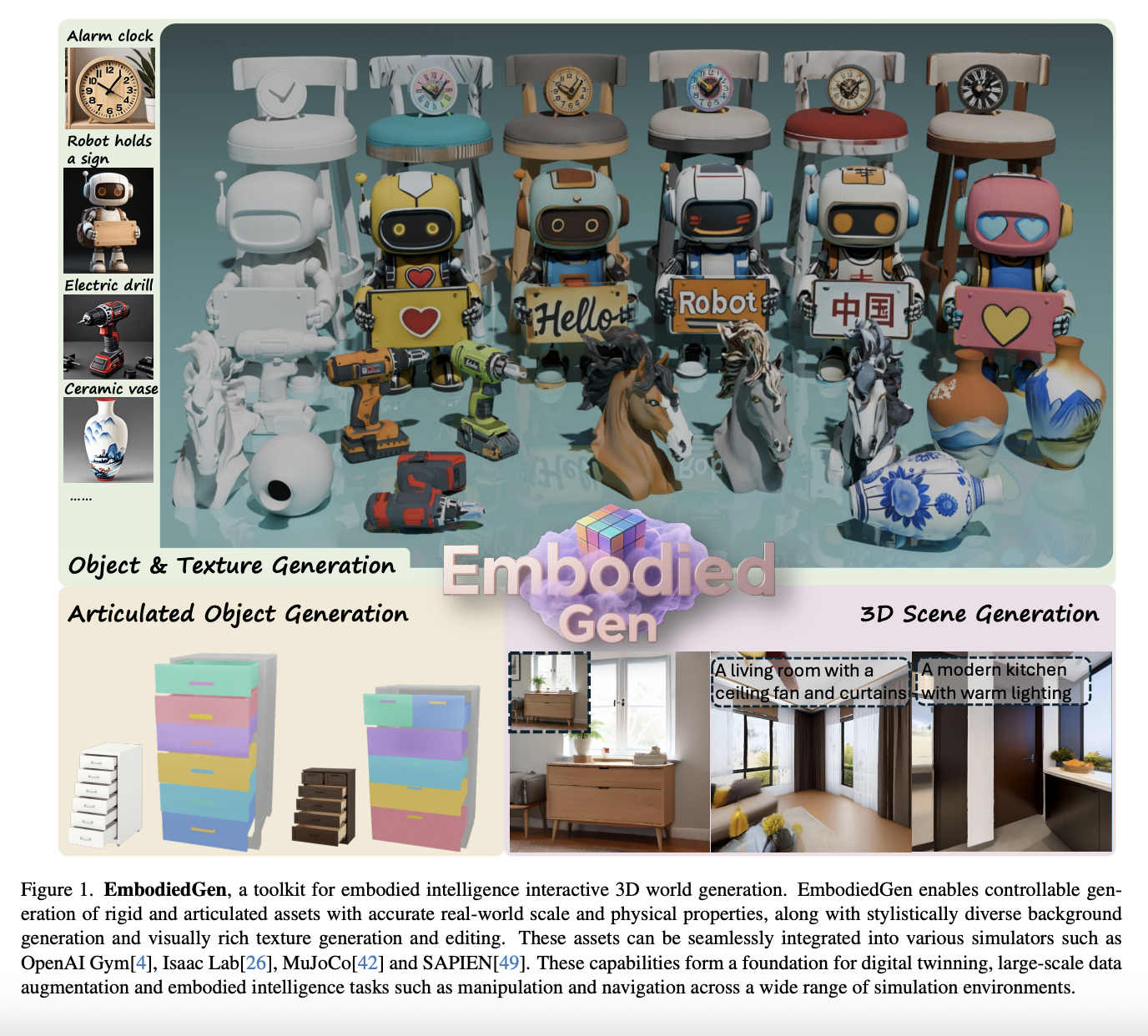 EmbodiedGen: A Scalable 3D World Generator for Realistic Embodied AI Simulations – Ai Inteliigence